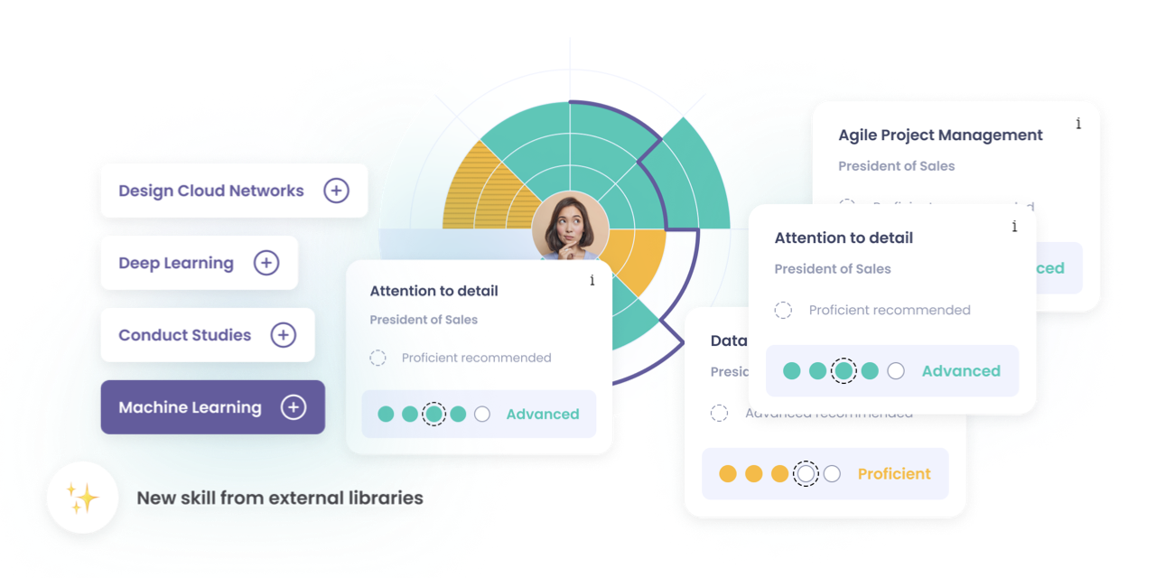 AI Skills Management - Nestor